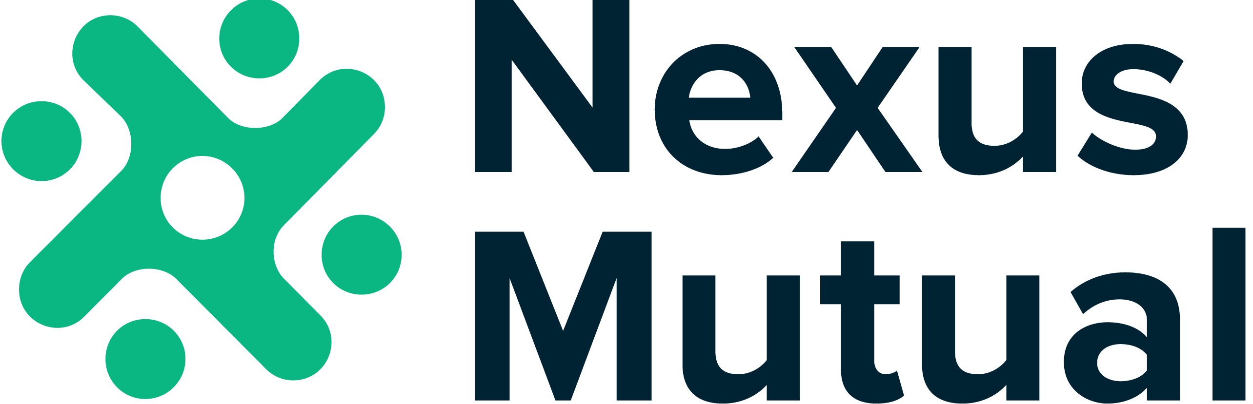 Nexus Mutual | The crypto insurance alternative